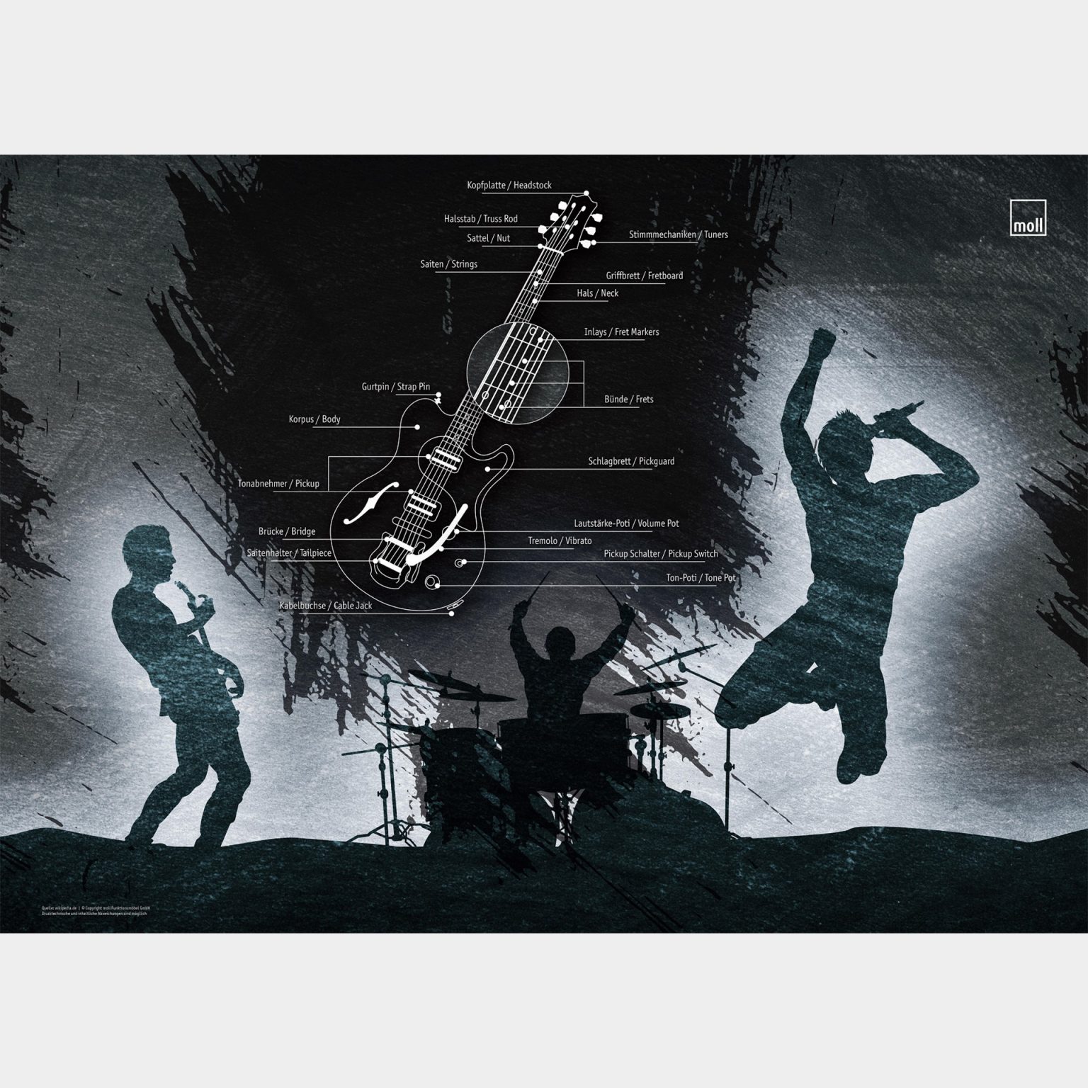 blotting pad band order online - moll World UK